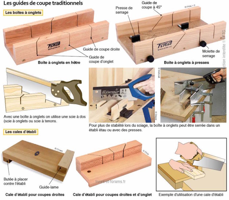 Les guides de coupe en menuiserie – Livres forums construction